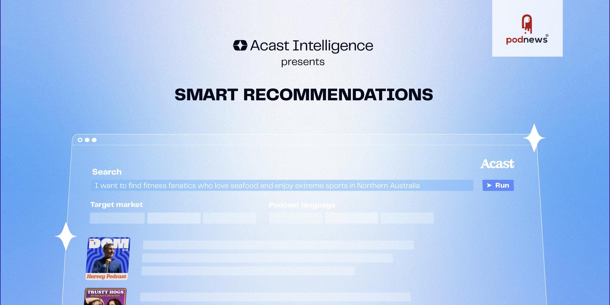 Acast Launches Smart Recommendations: AI-Powered Podcast Ad Planning
