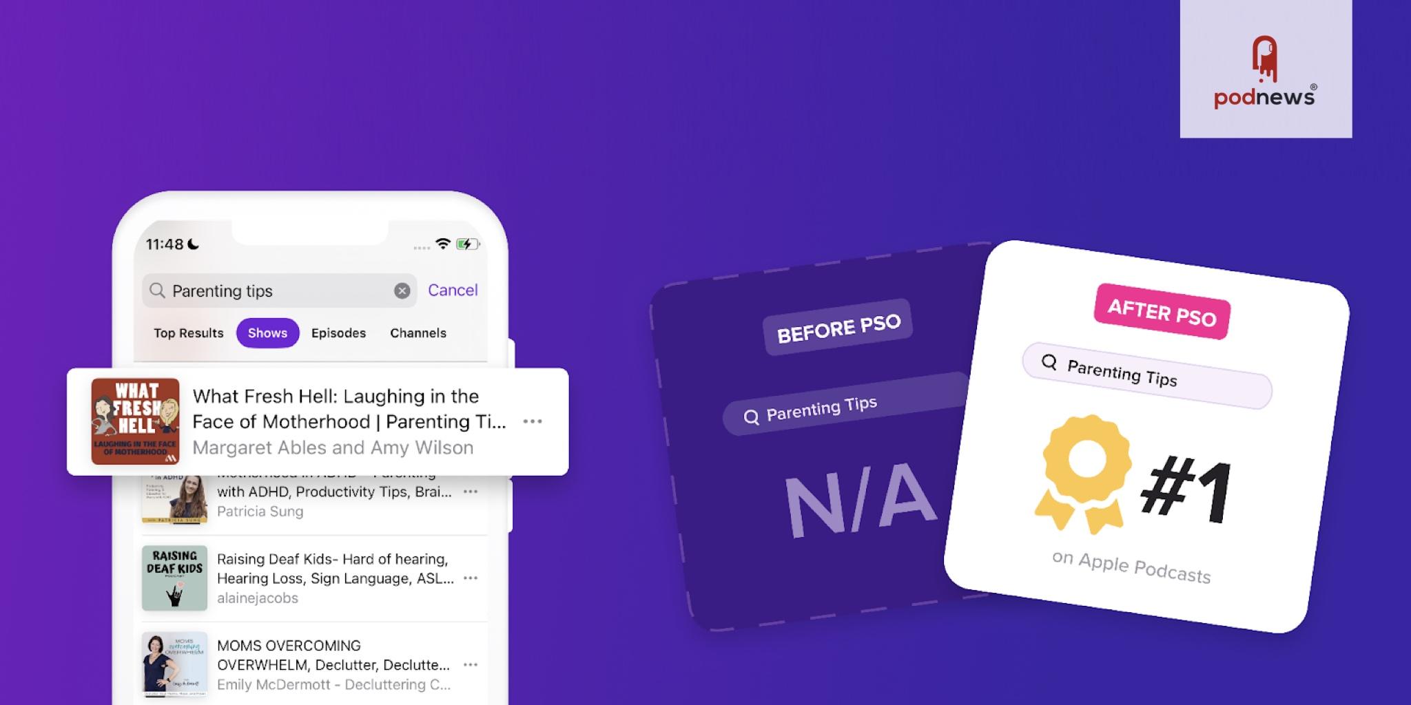 Ausha officially Launches a Game-Changing New Tool for Enhancing ...