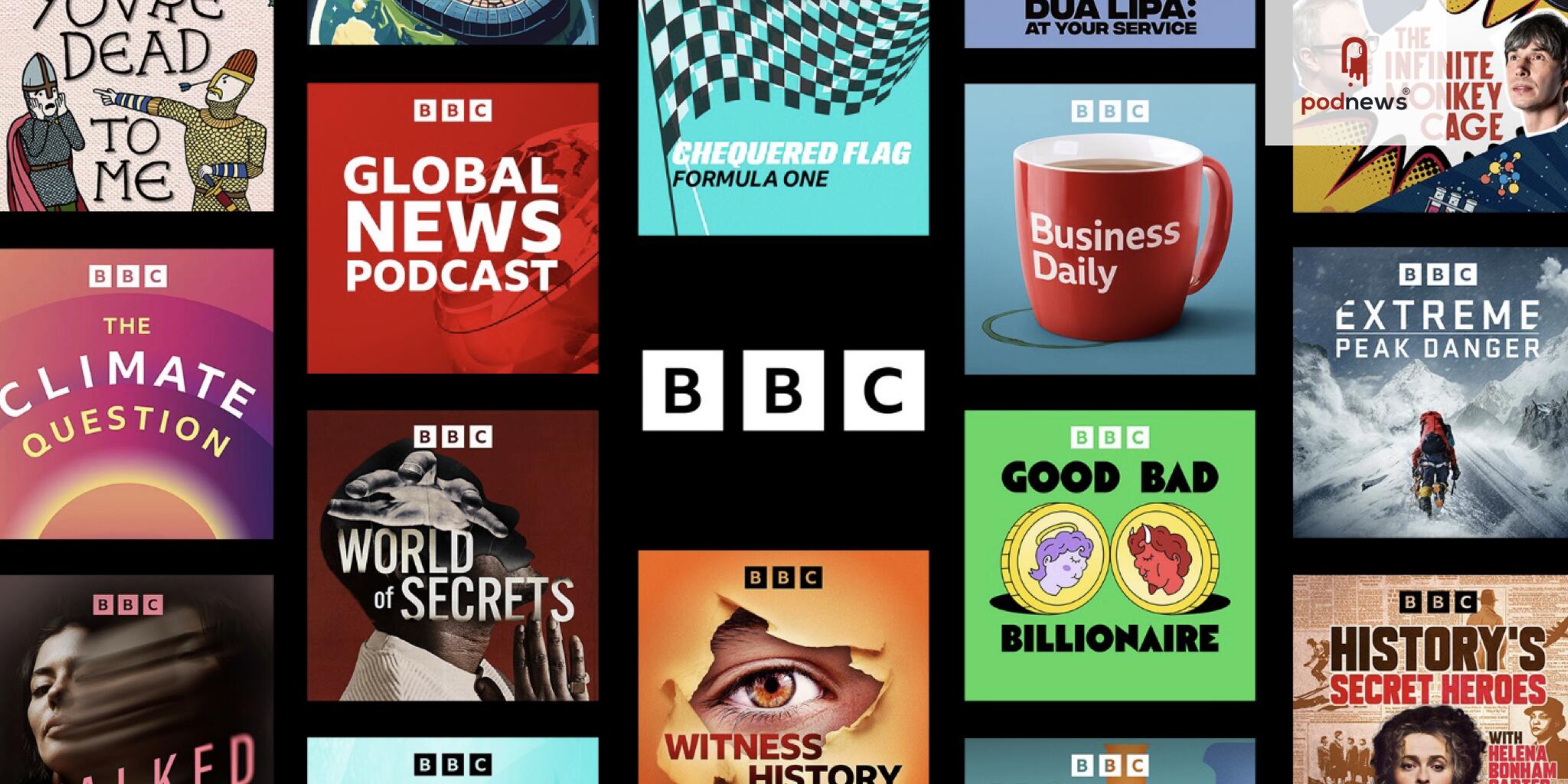 BBC Studios announces partnership with The Podcast Exchange to represent BBC podcasts to ...