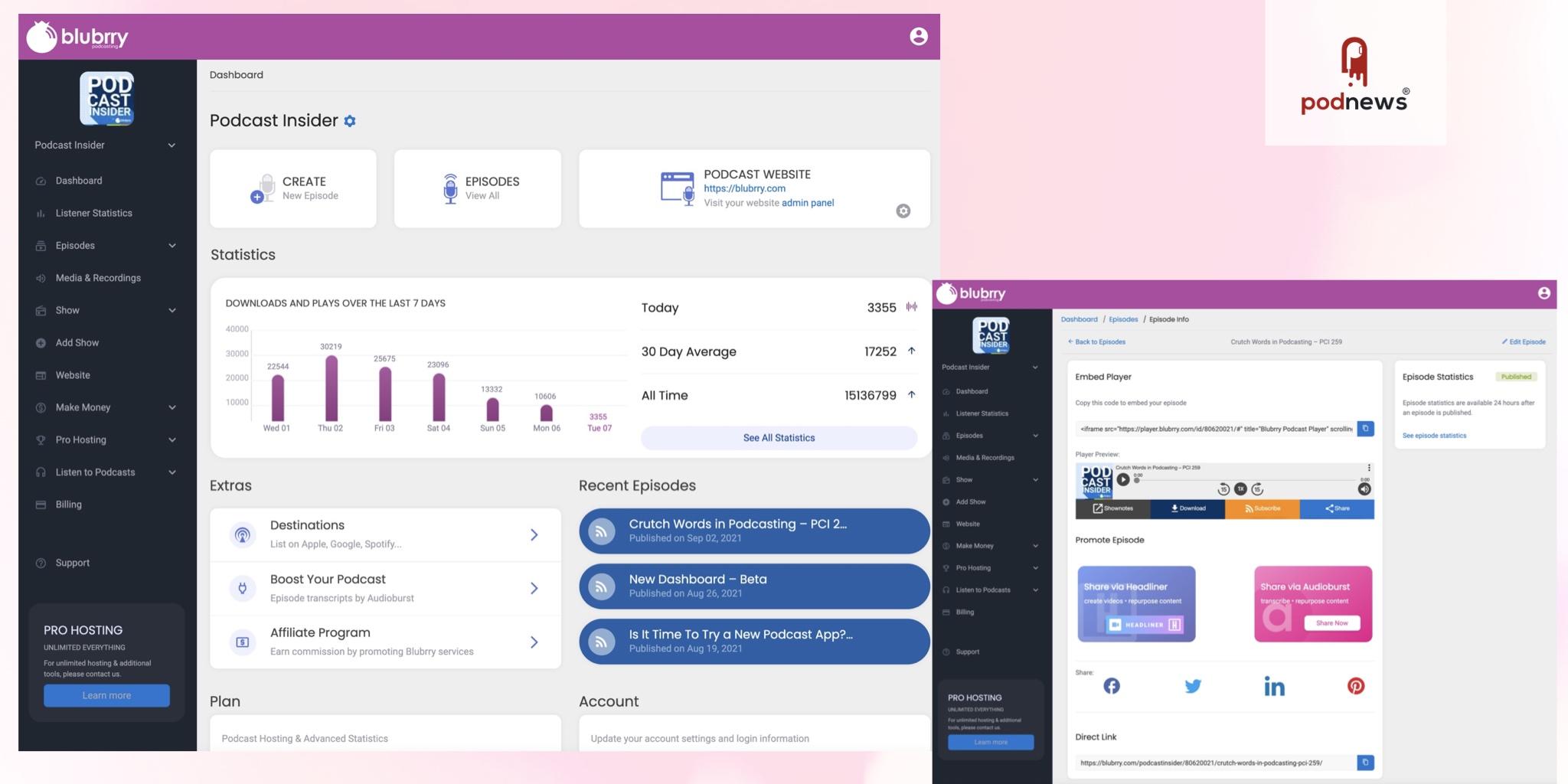 Blubrry Podcasting Releases Brand New User Dashboard