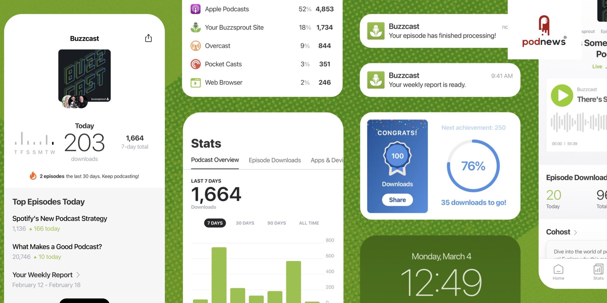 Buzzsprout releases Buzzsprout for iOS