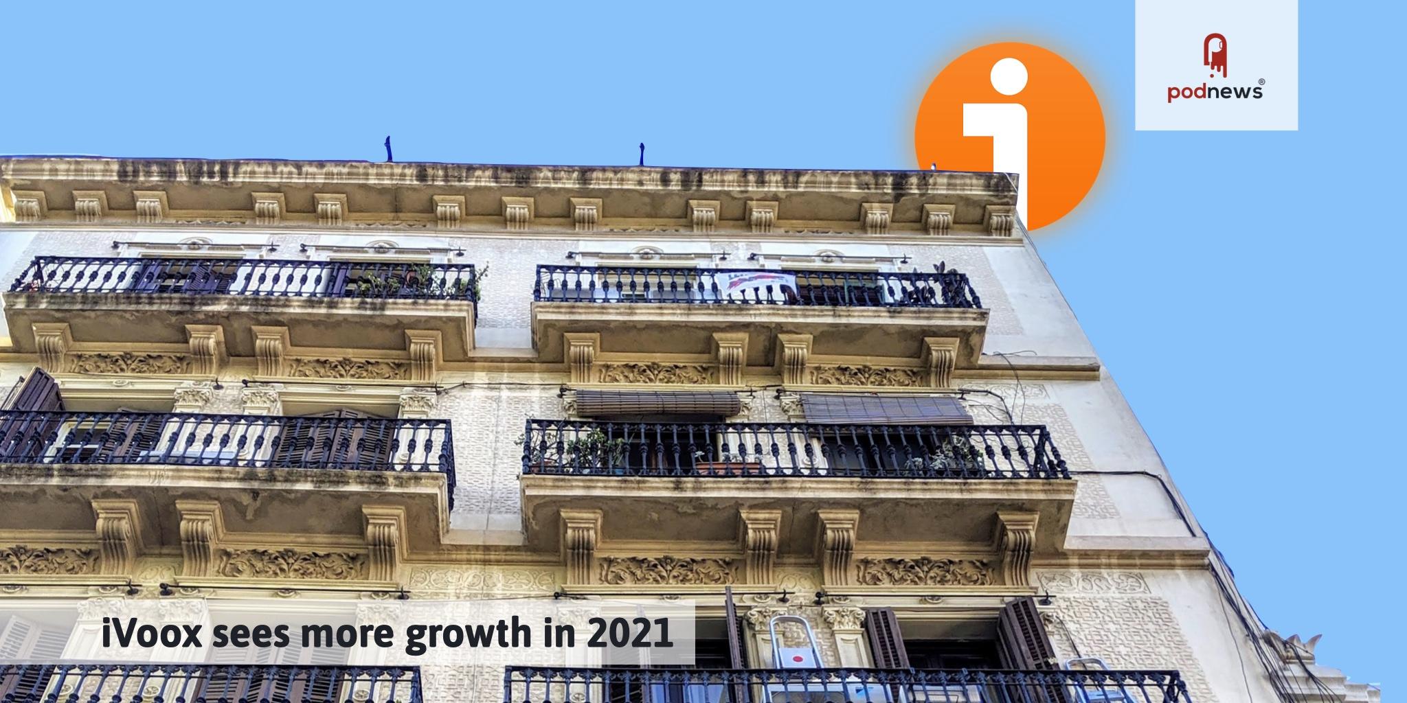 iVoox sees more growth in 2021