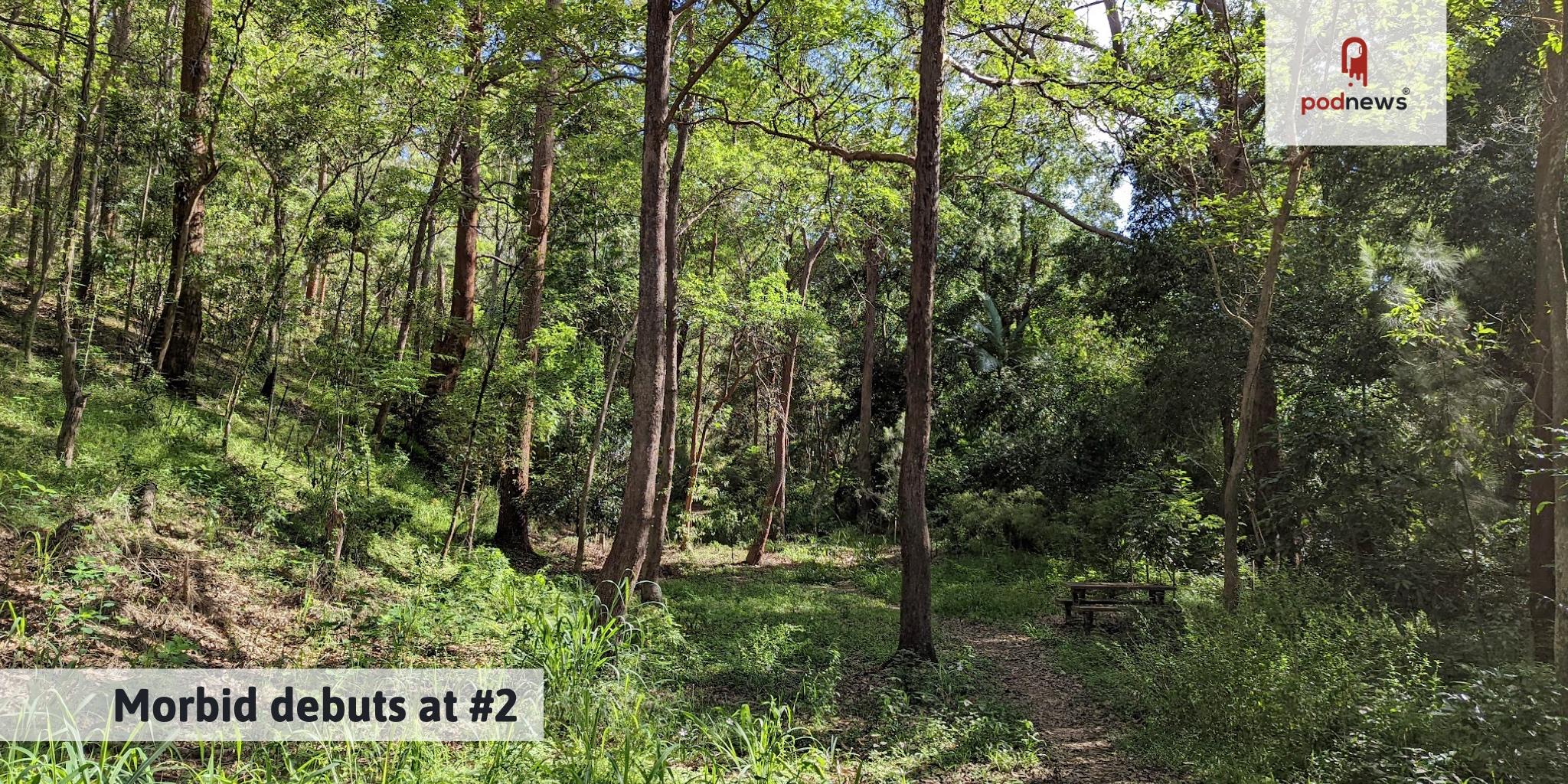 A new #2 podcast from Wondery