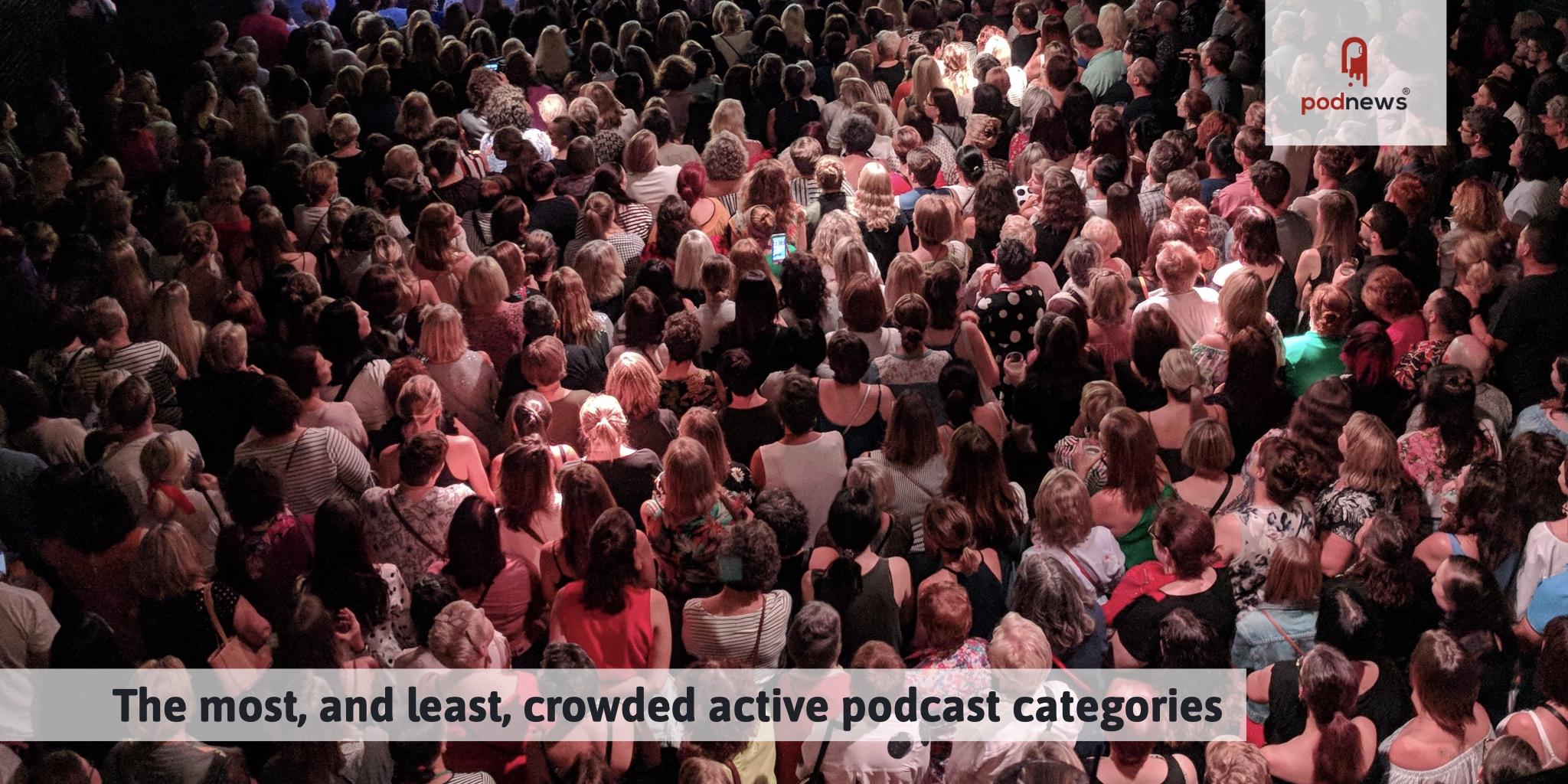 The most, and least, crowded active podcast categories