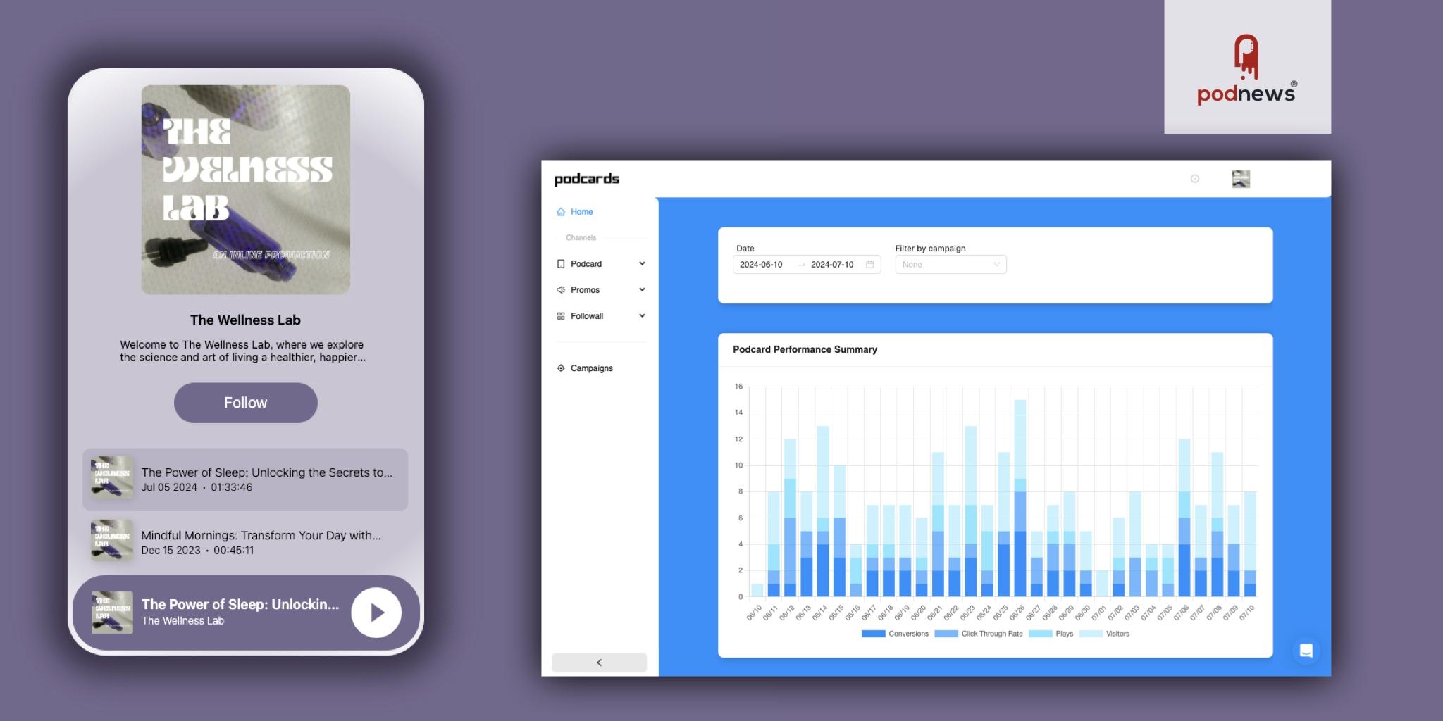 Podcards launch: revolutionising data-driven podcast growth