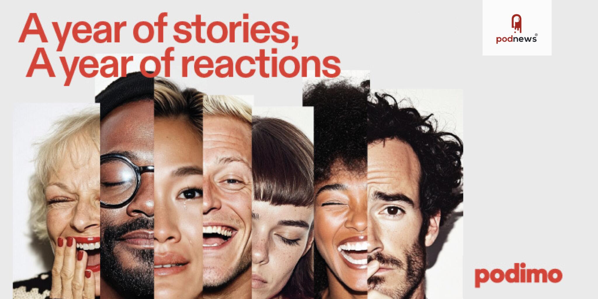 The 2024 Global Podcast Trend Report, from Podimo