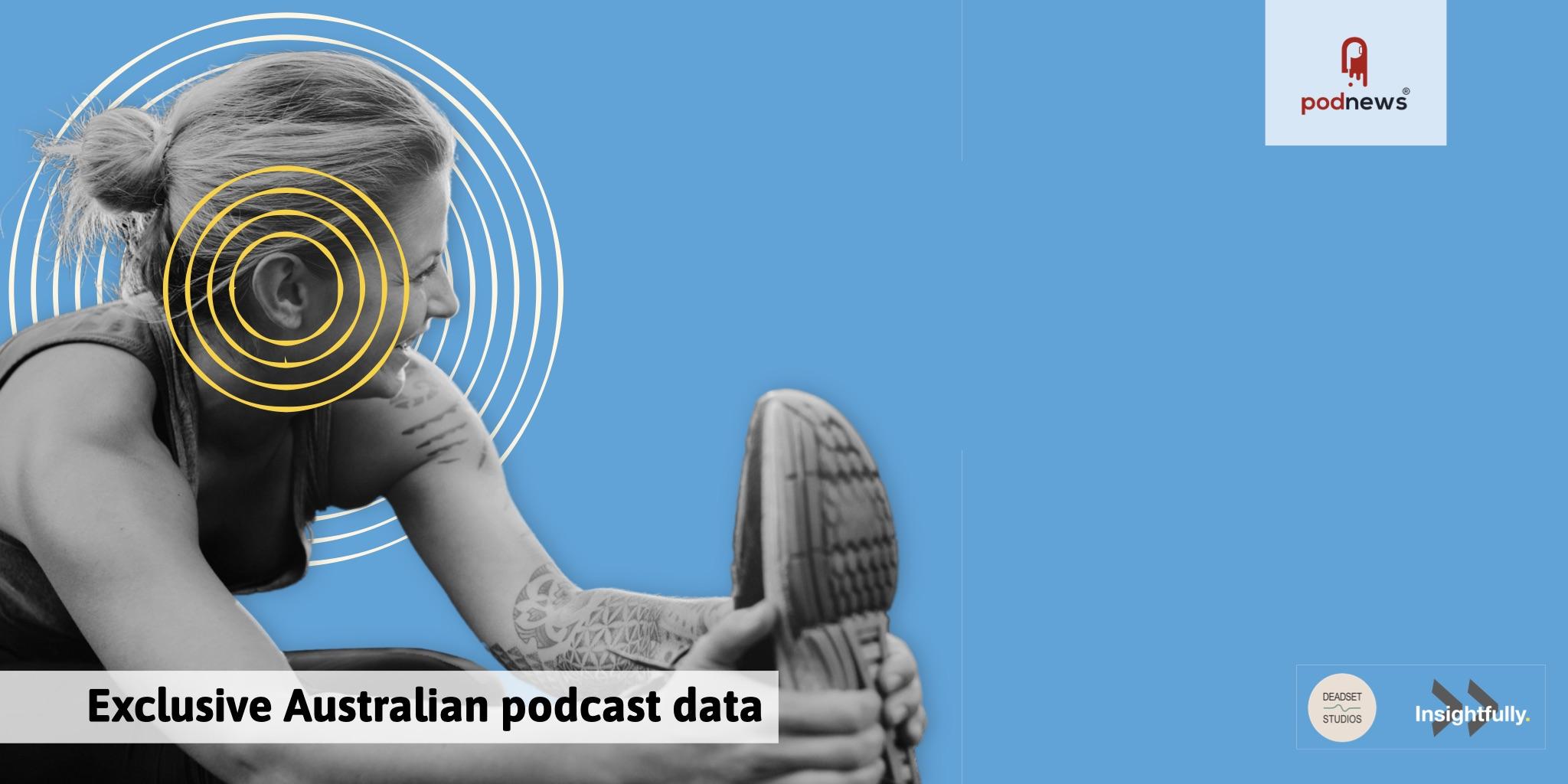 Exclusive Australian podcast data