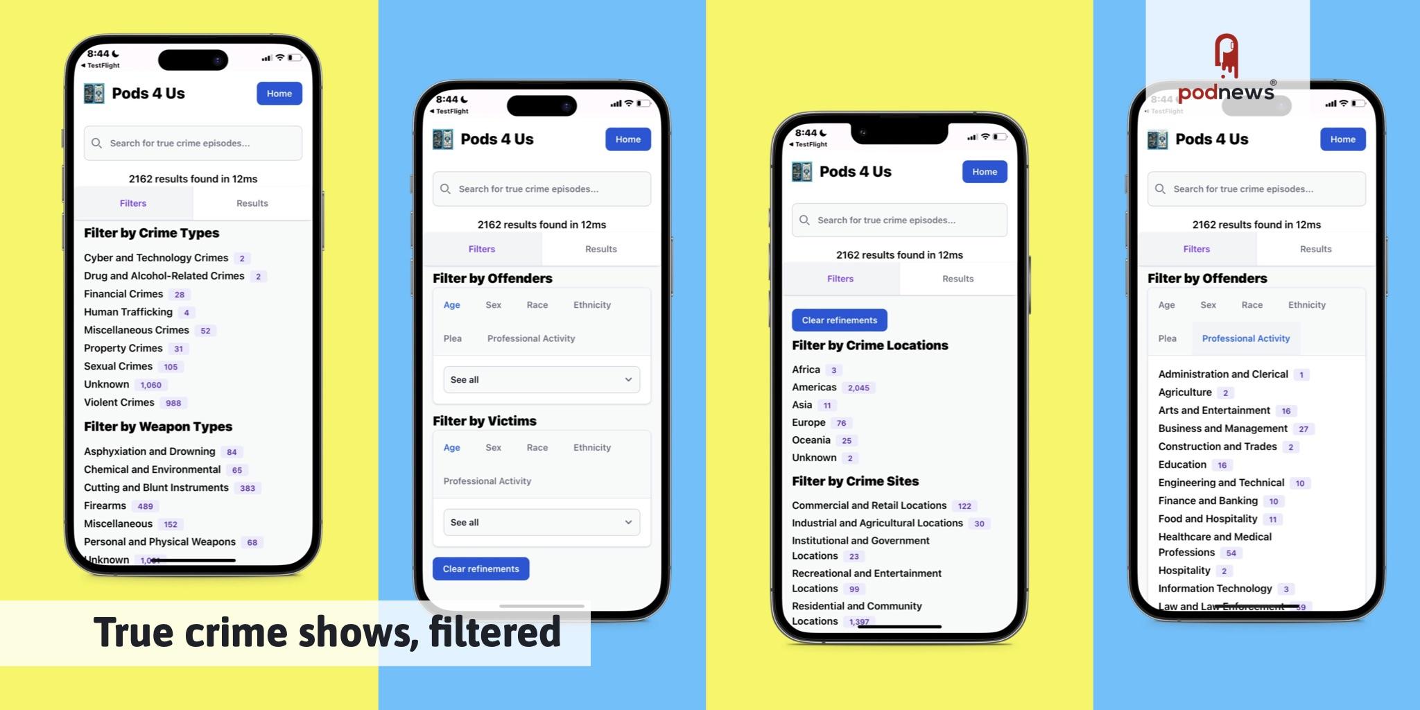 True crime shows, filtered