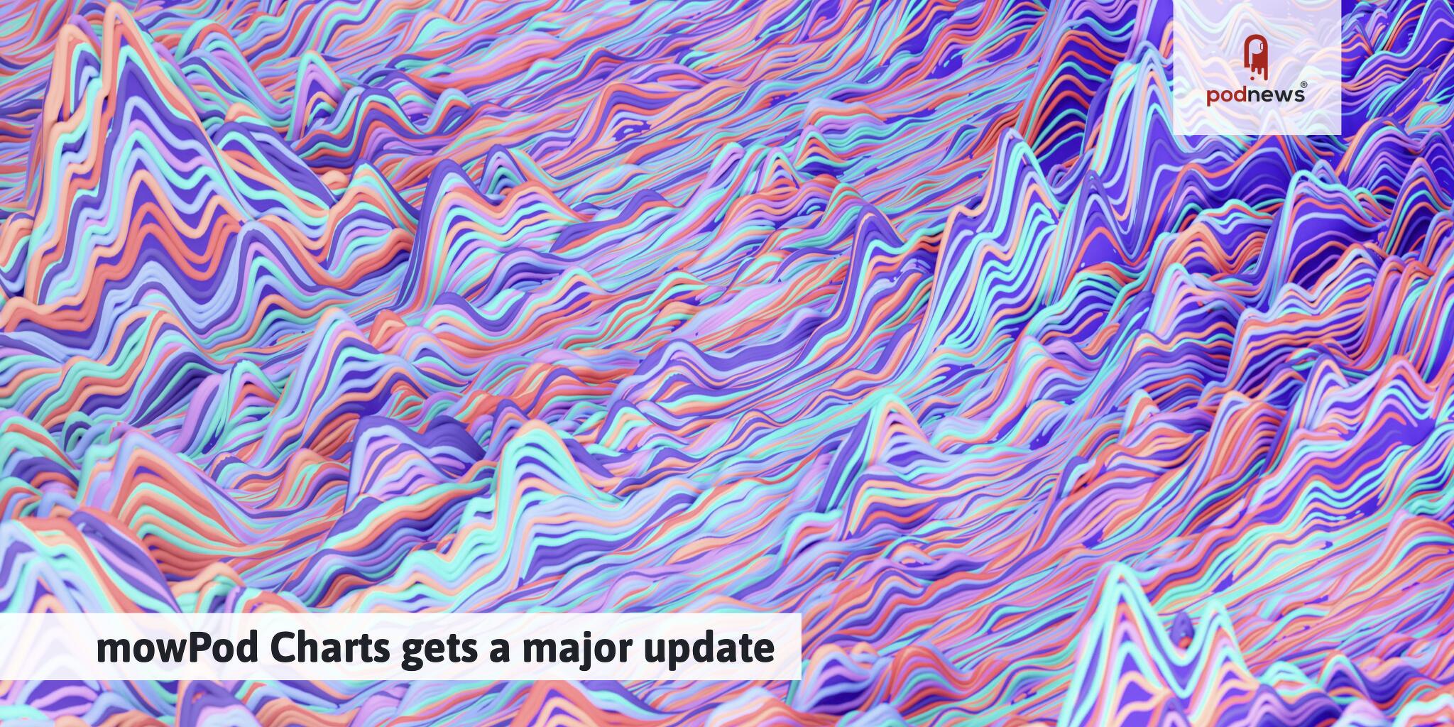 mowPod Charts gets a major update