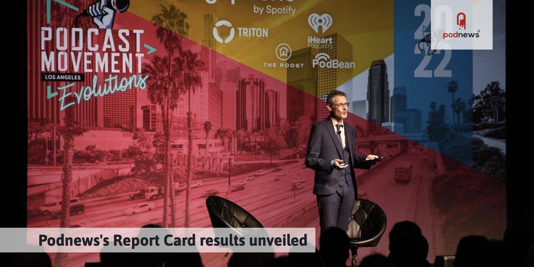 Podnews's report card results revealed