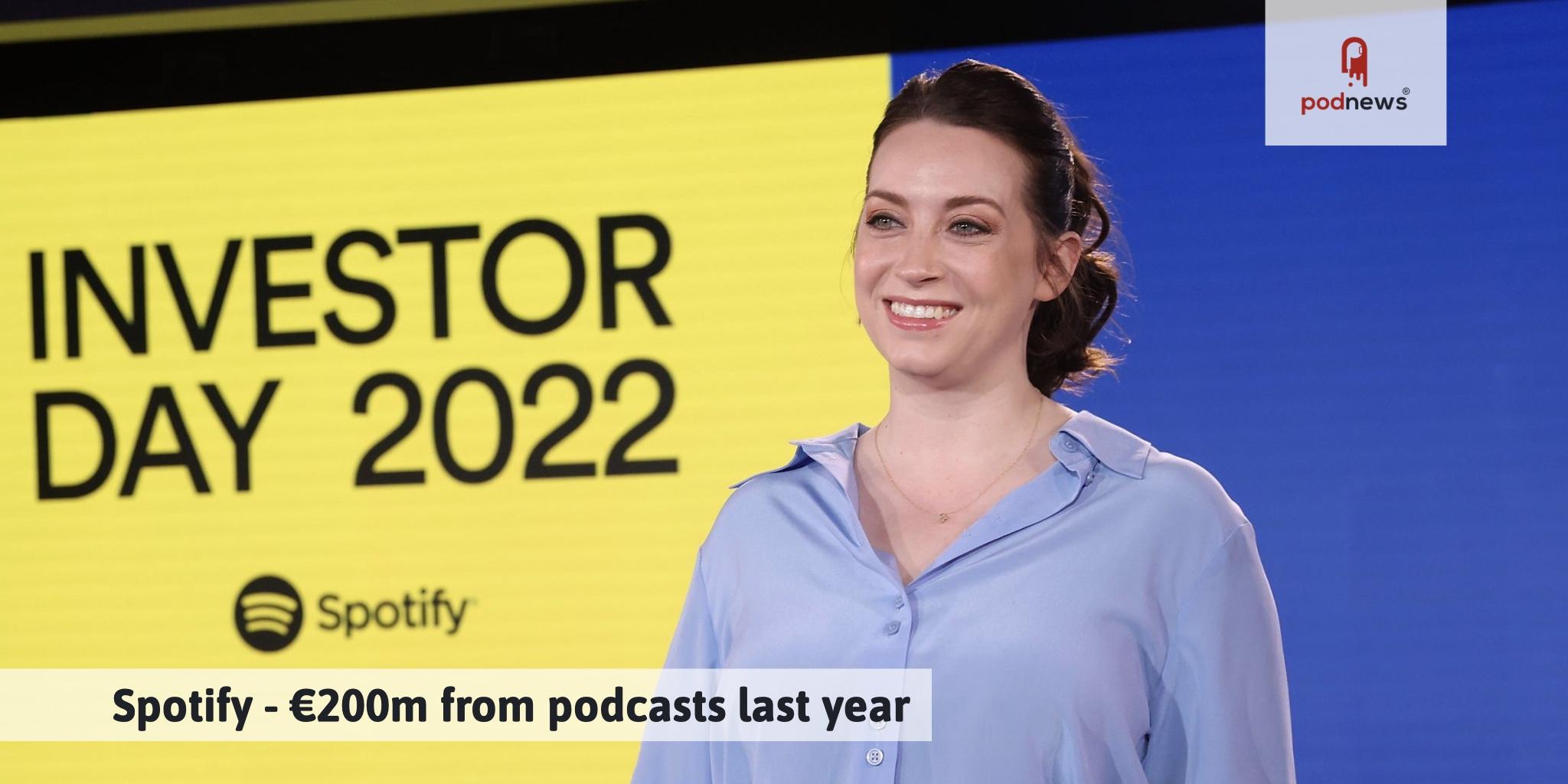 Spotify - €200m from podcasts last year