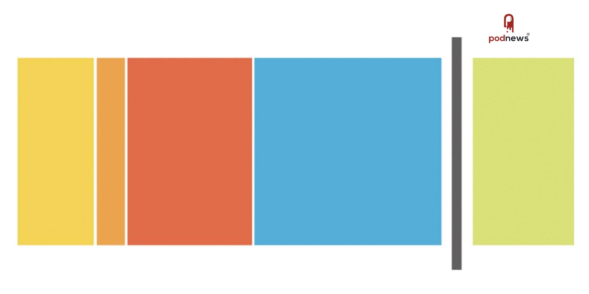 The Stitcher app closes: the internal memo