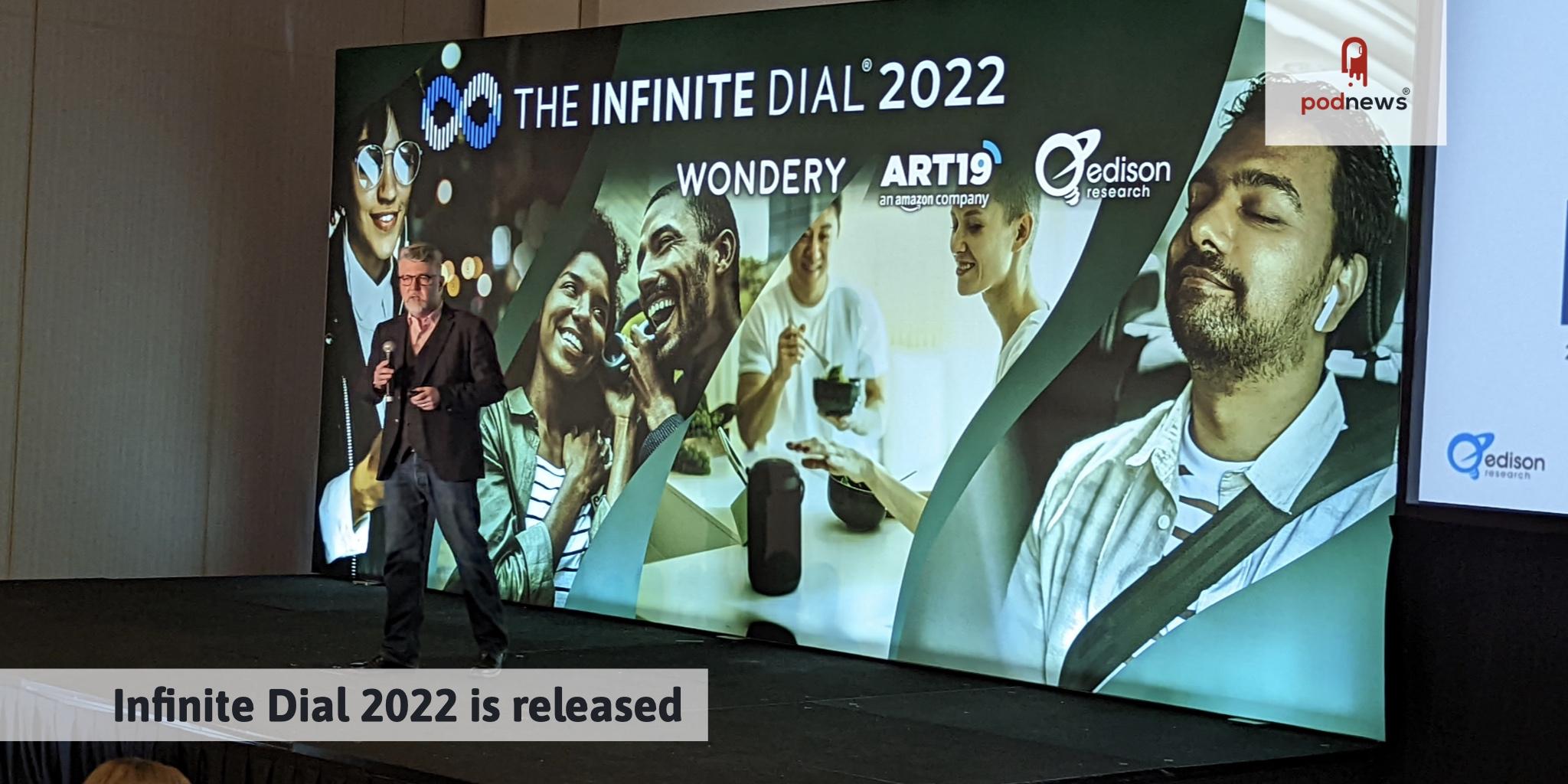 Infinite Dial 2022 is released